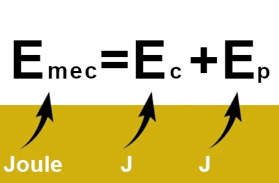 La loi de la chute libre des corps (1604) : Comprendre notre Univers