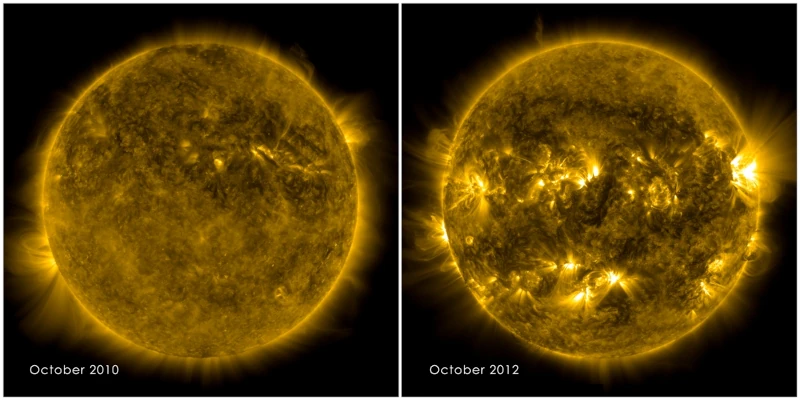Solar maximum and minimum | Astronoo