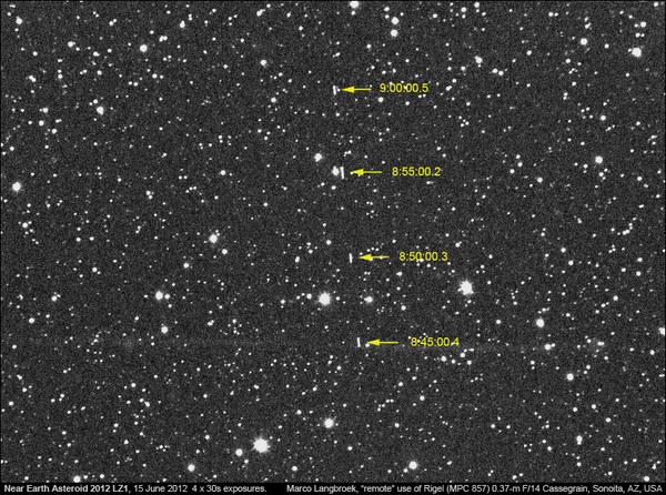 Asteroid 2012 LZ1: Understanding our Universe
